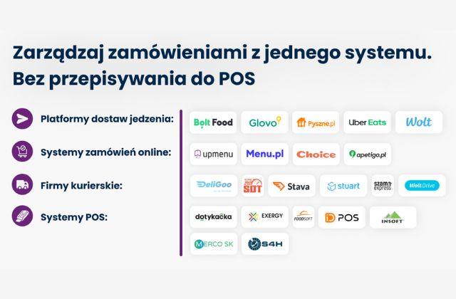 Restimo pozyskuje 2 mln zł na dalszą cyfryzację gastronomii